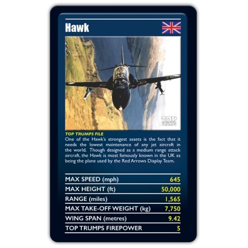 Top Trumps Ultimate Military Jets - Which is the Fastest? | Buy online ...